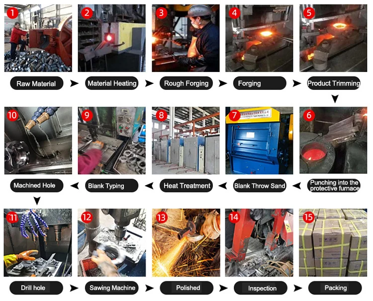 Custom Heavy Forging Press Parts Large Diameter Seamless Rolled Ring ...