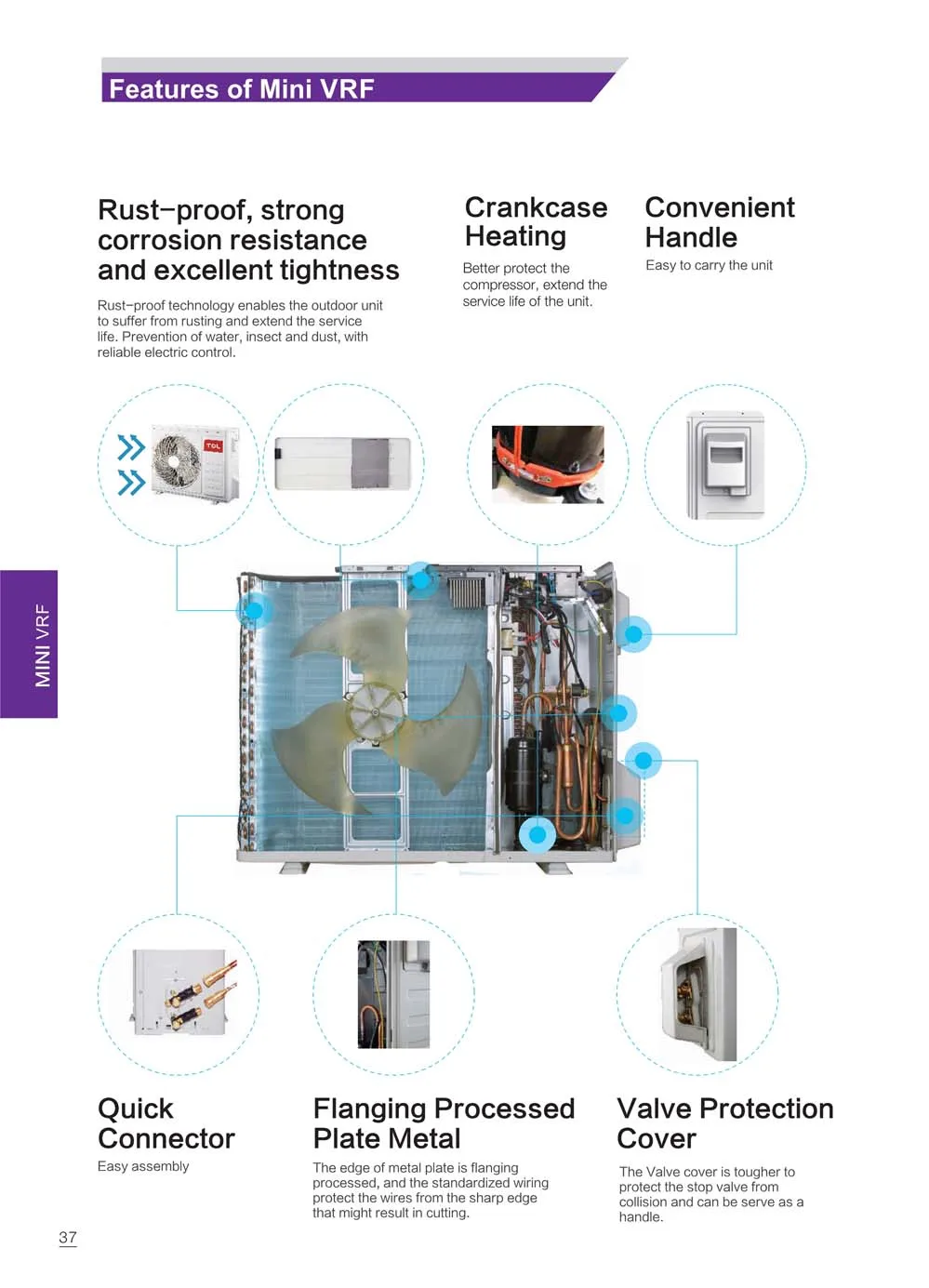 Mini VRF 22kw 380v/50hz VRV Fcu - Efficient Cooling Solutions