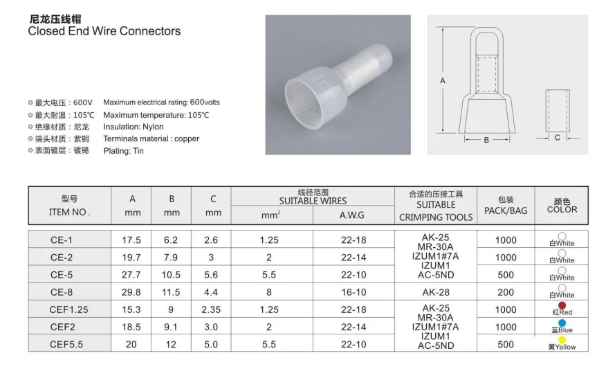 CE1~CE8- Closed End Wire Connectors Crimping Cable Cap Nylon Splice ...