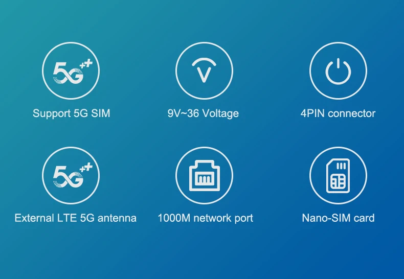 ZBT 5G Cellular Wireless Wifi Router - 3000mbps Speed