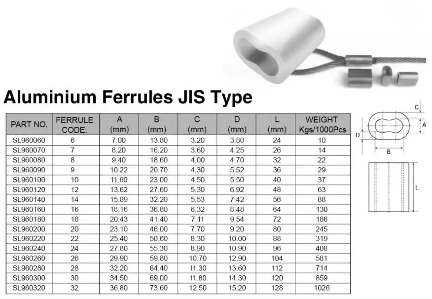 JIS Type Aluminium Sleeve for Wire Rope Connecting Plain Finish ...