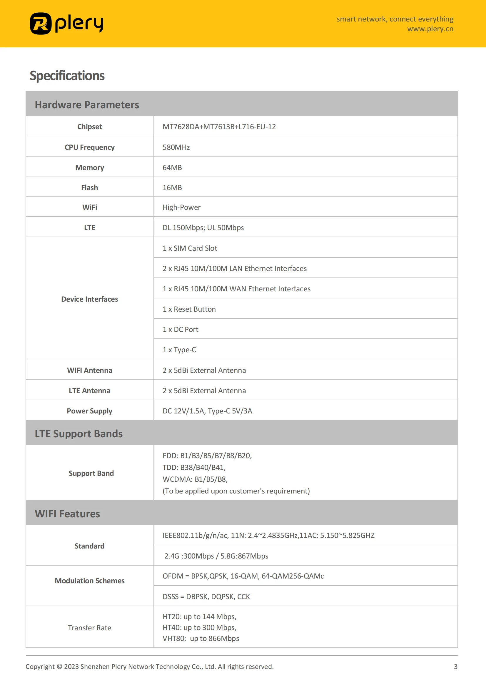 Industrial 4G LTE Multi SIM Card Router with Bonding Function