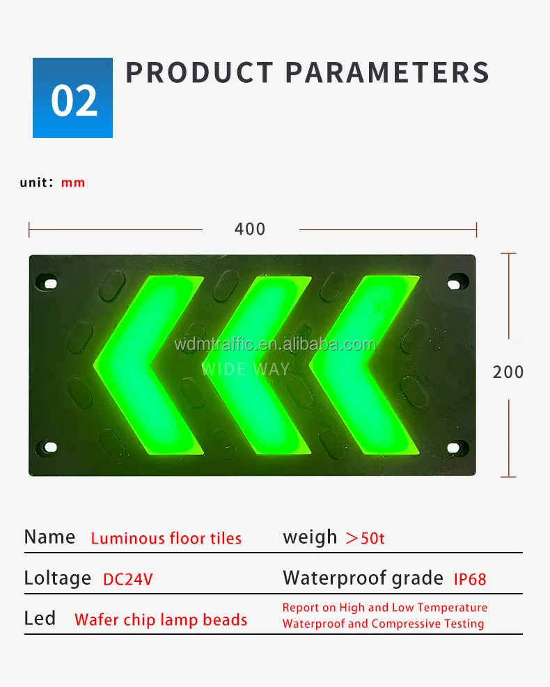 Zebra Crossing Lights - Durable, Waterproof Ground Traffic Lights