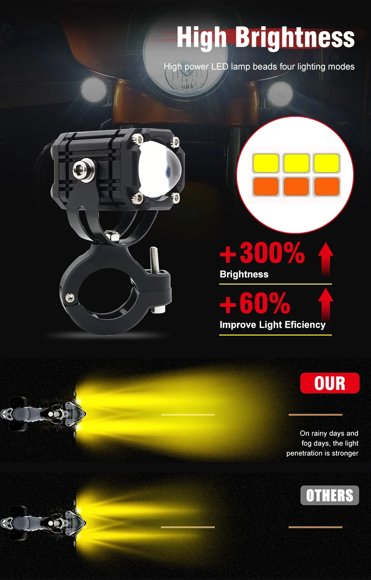 Red Angel Eye Motorcycle Spotlights - LED Headlight Upgrade