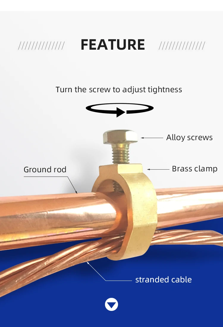 Rod To Earthing&grounding Cable Clamp Range Electrical Clamps And Clips ...