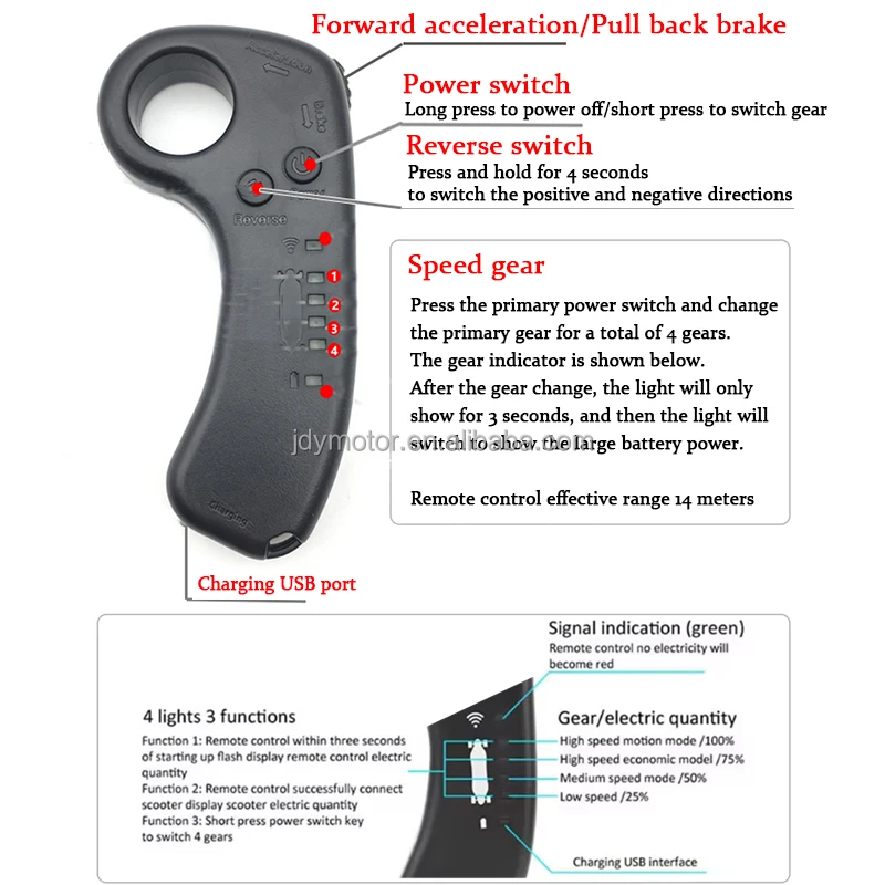 6inch Brushless Hub Motor Dc Load 200kg Electric Wheel Magnetic Bldc ...