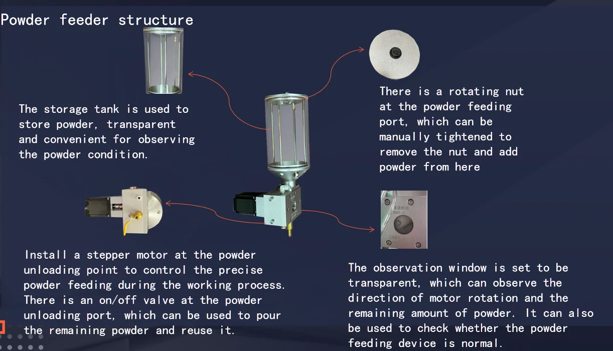 2024 New Pta Plasma Powder Feeder For Laser And Plasma Welding/cladding ...