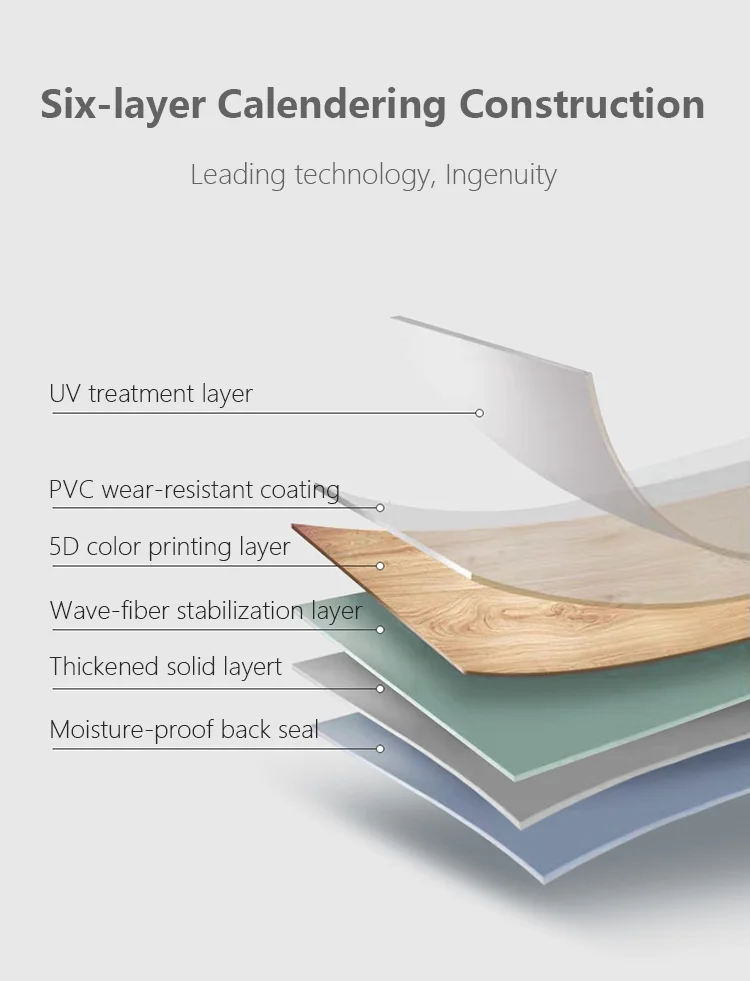 Pvc Laminate Flooring For Kindergarten Wood Grain Classroom Children's ...