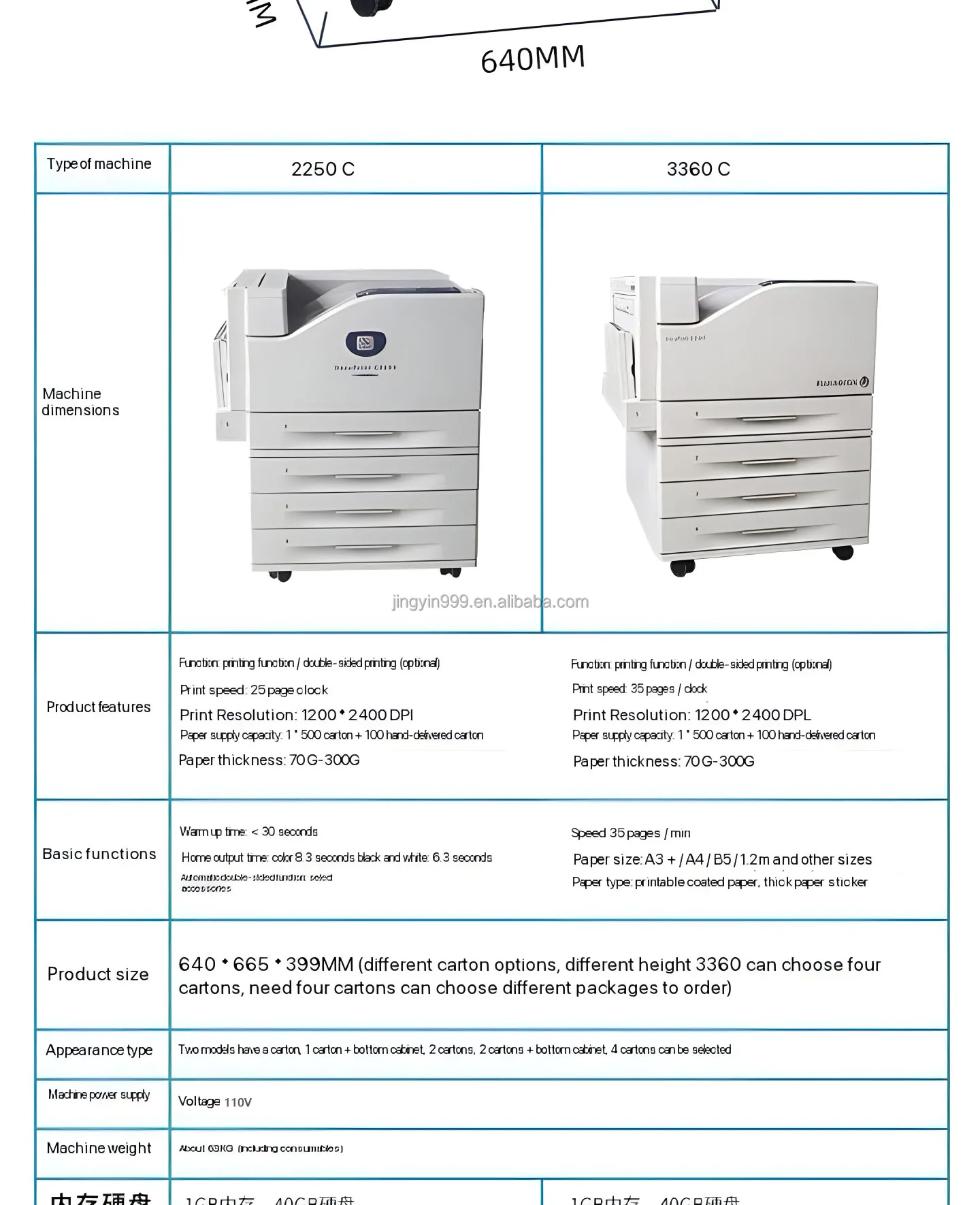 Fuji Xeroxc3360 - Color Printer with A3 Label Sticker Printing
