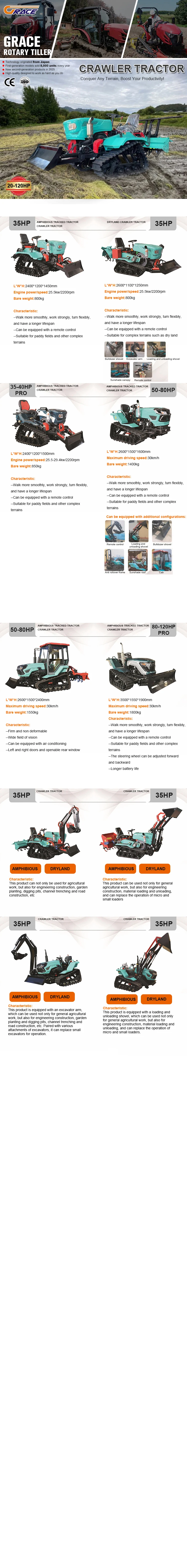 Small Farm Tractors with Rubber Tracks - High Efficiency