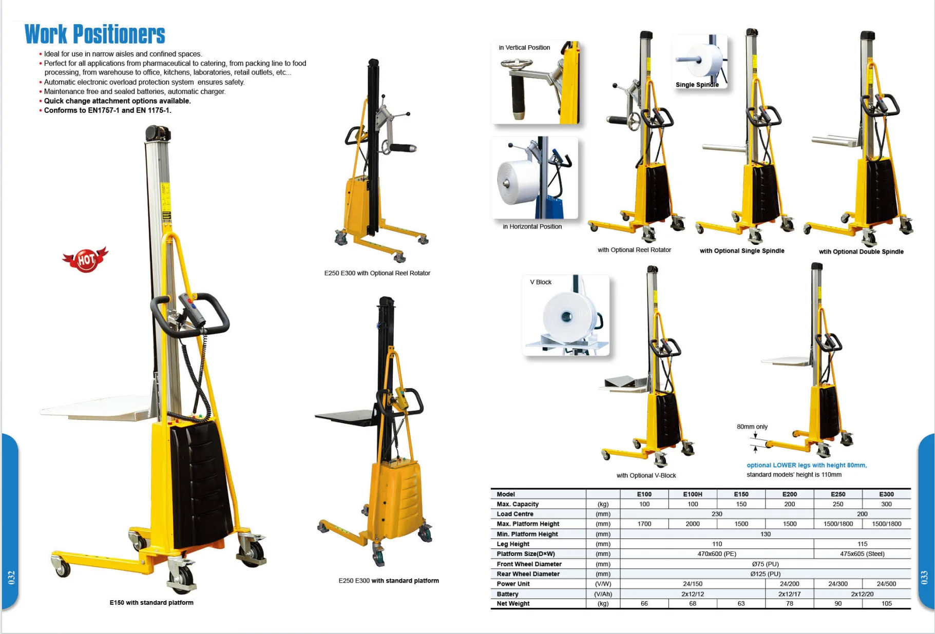 Single Column Lightweight Electric Stacker Truck Handling Station ...