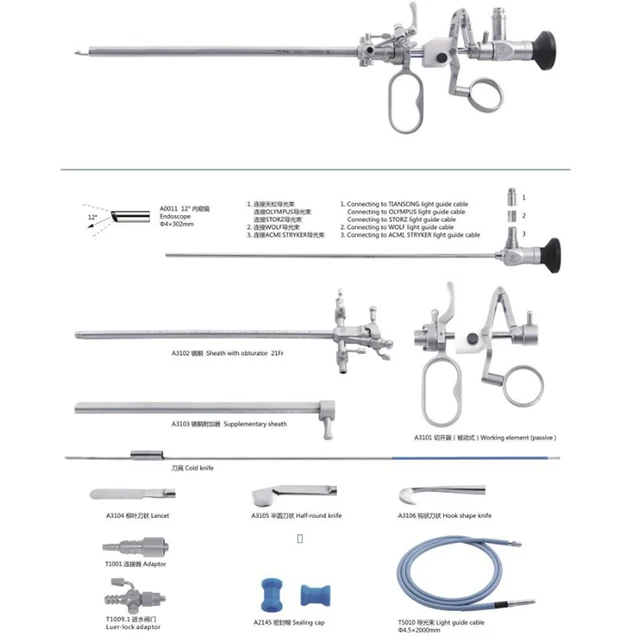 Urology Rigid 12 Degree Visual Urethrotomy Set 4 Mm