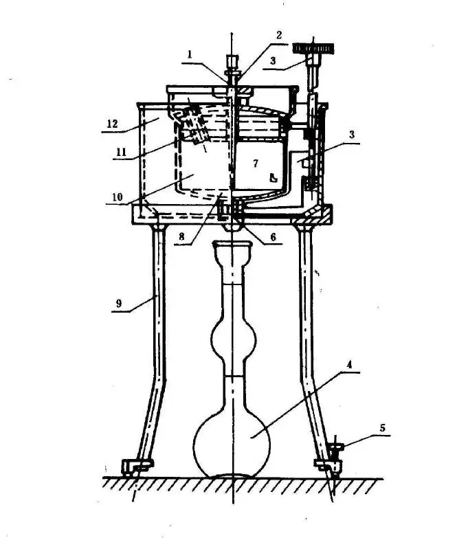 Digital Bitumen Viscosity Test Machine Petroleum Engler Viscometer ...
