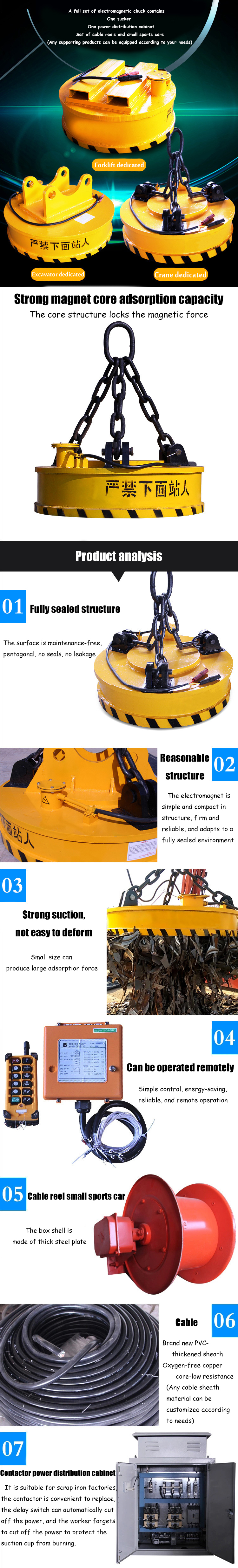 Hot Sale 1000kg 1.5m 24V Circular Magnetic Scrap Lifting Magnet ...