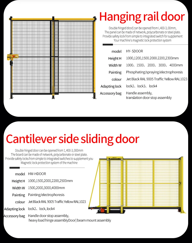 Workshop Isolation Net Factory Equipment Safety Isolation Fence ...