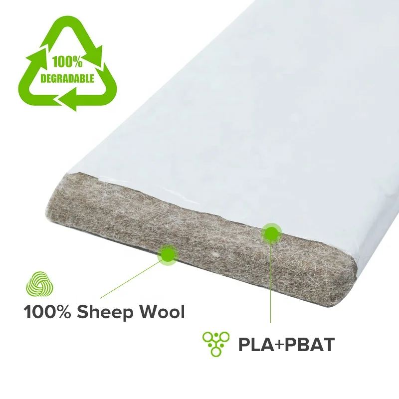 Fully Biodegradable Food Grade Insulated Thermal Wool Liner Meat ...