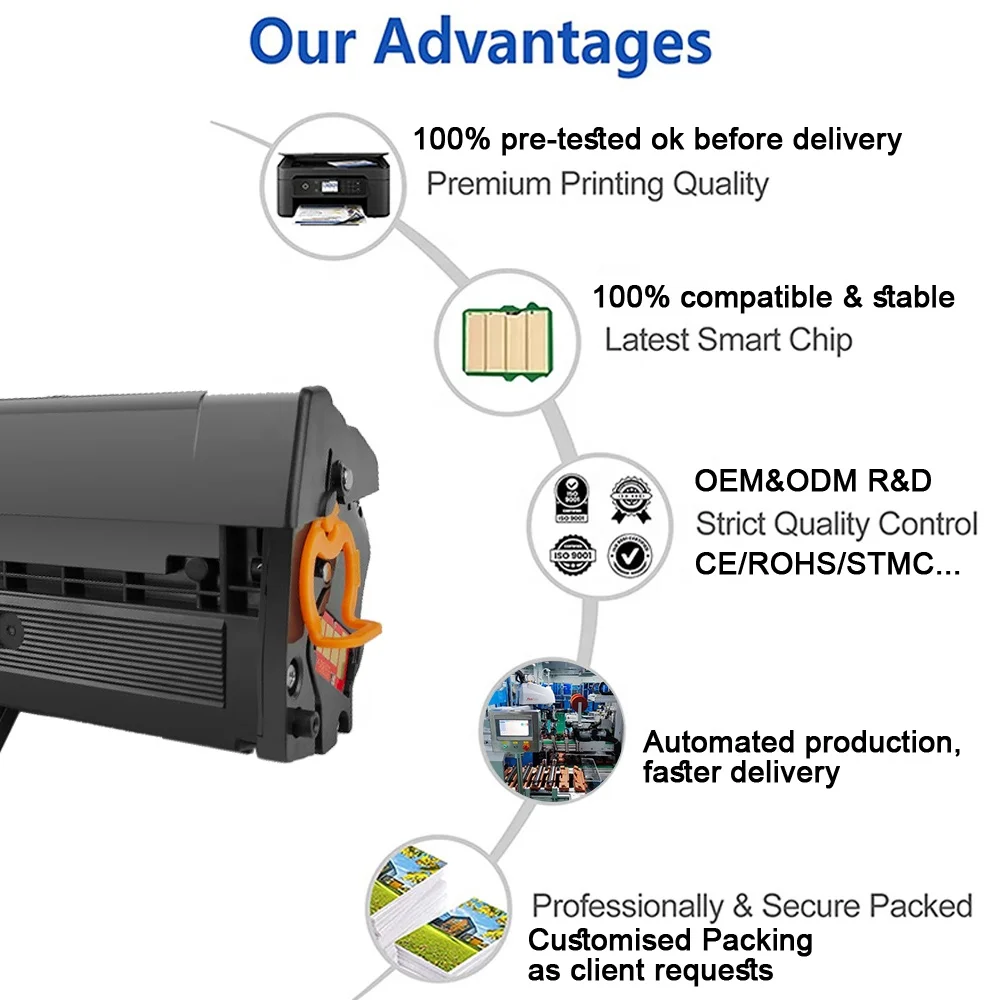 Chinamate 3020 Toner Cartridges Supplier Compatible For Xerox 3020 3025 ...
