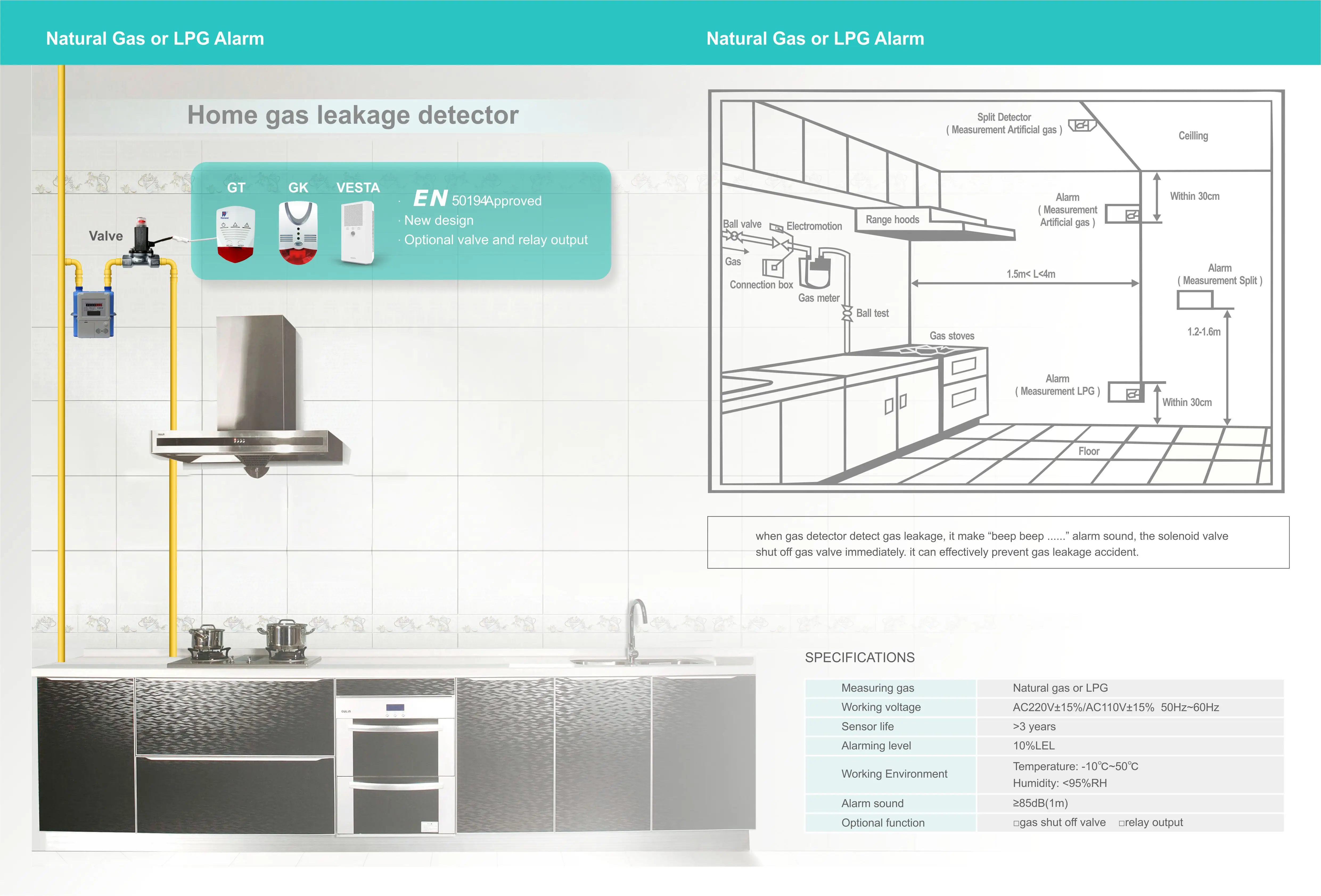 Home Gas Leak Detector - Buy Home Gas Alarm Safe Kitchen Gas Detector ...