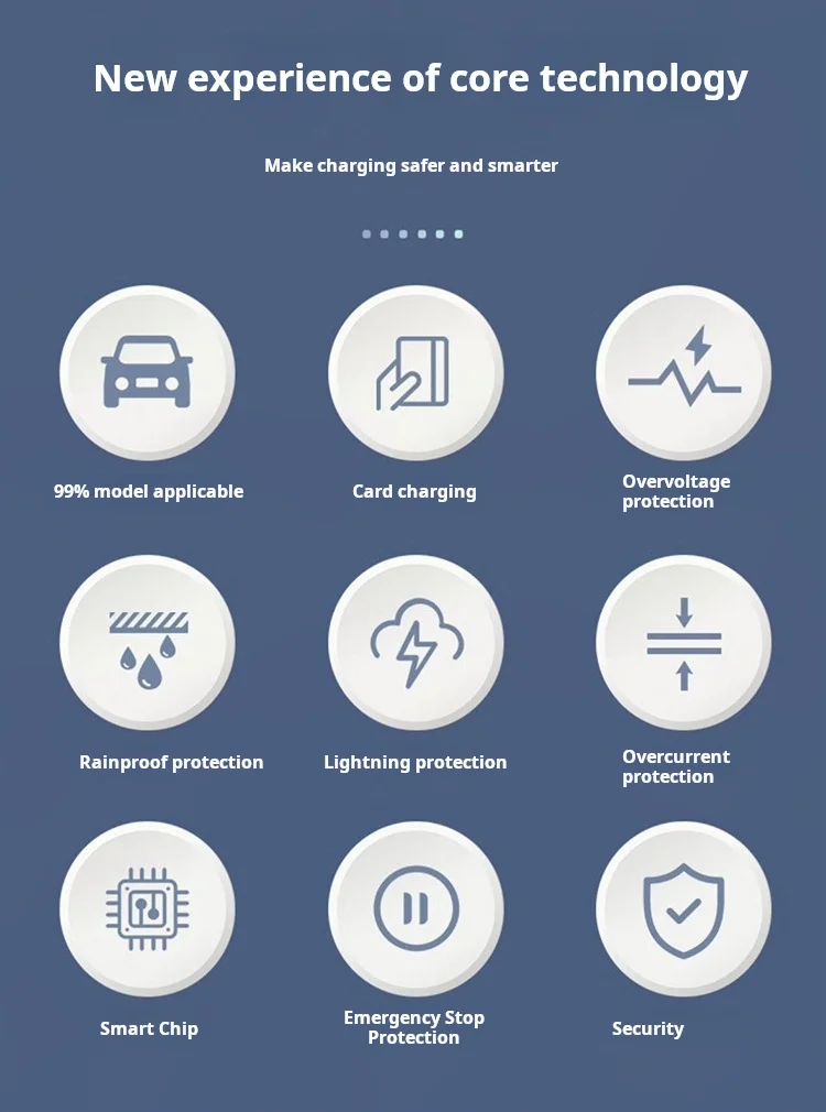 Byd Original Ev Charging Station Wallbox 7kw 5 Meter Home Fast Byd ...