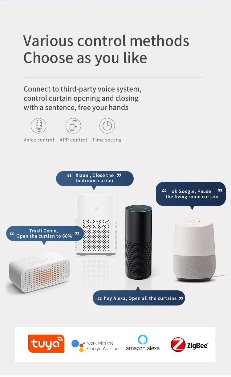 Tuya Wifi Smart Switch Bot Curtain Smart Home Automatic Electric ...