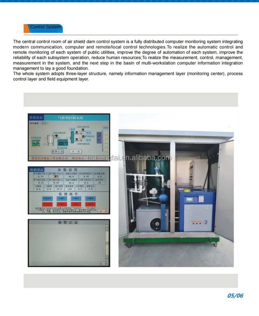 Air Bladder Pneumatic Spillway Gate With Low Price - Buy Air Shield Dam ...