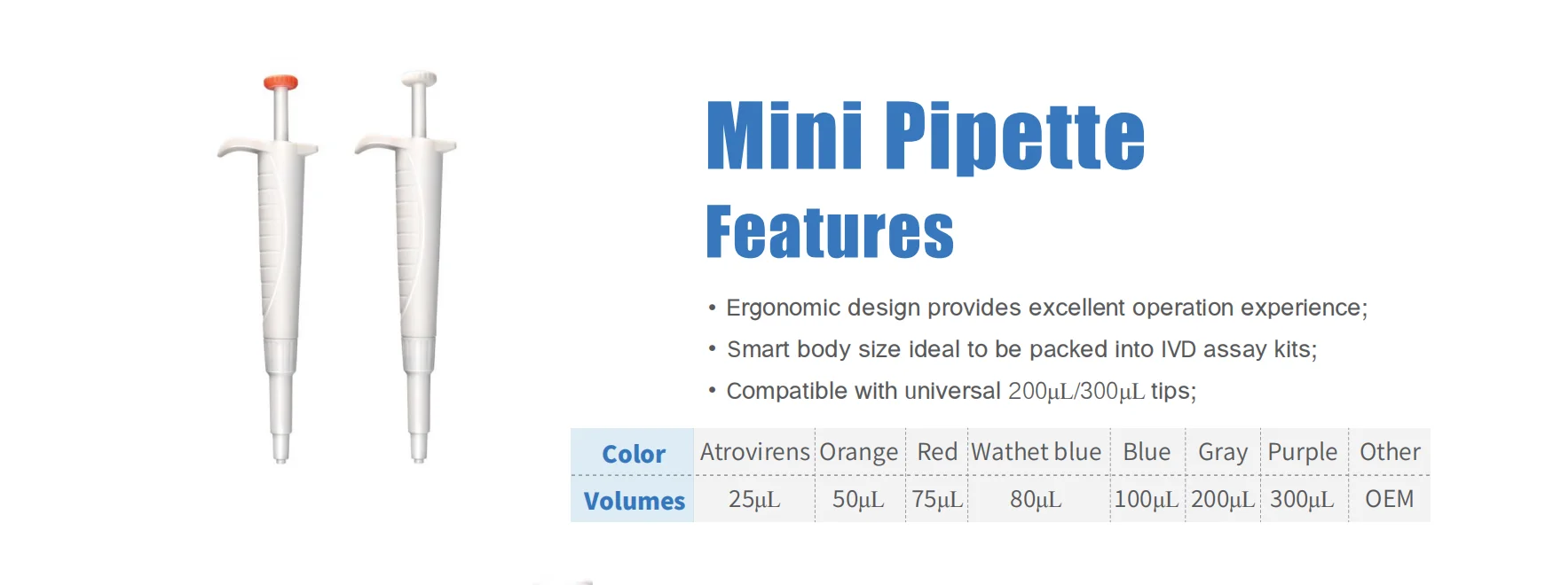 LABTEX Mini Pipette with 25μI-300ul Fixed Volume Colorful Laboratory ...