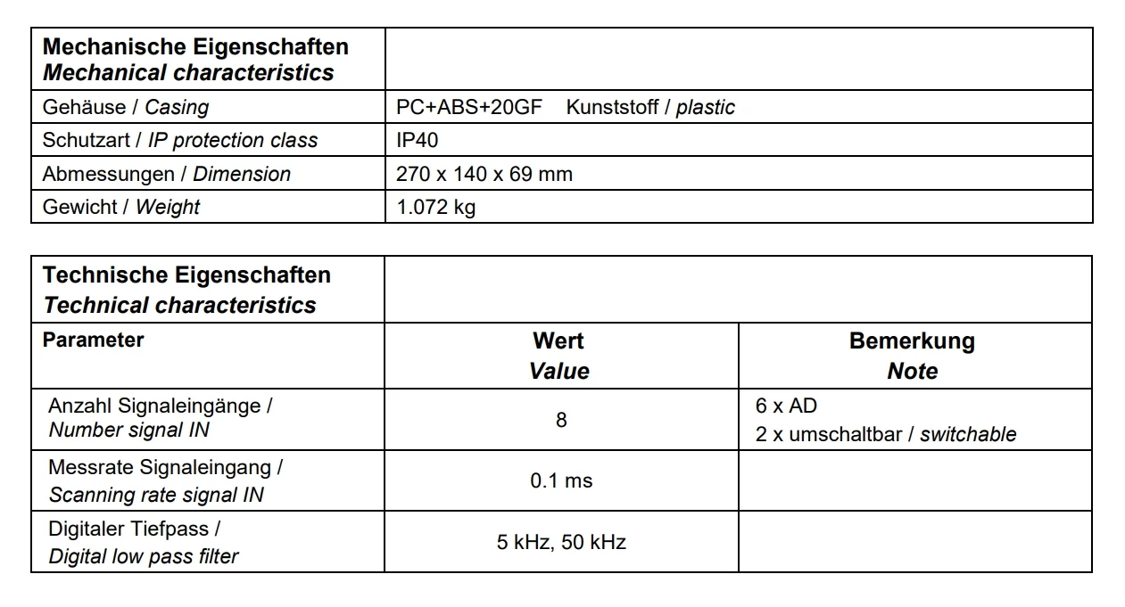 New Original Hydrotechnik The Multisystem 5070 - Buy Hydrotechnik ...