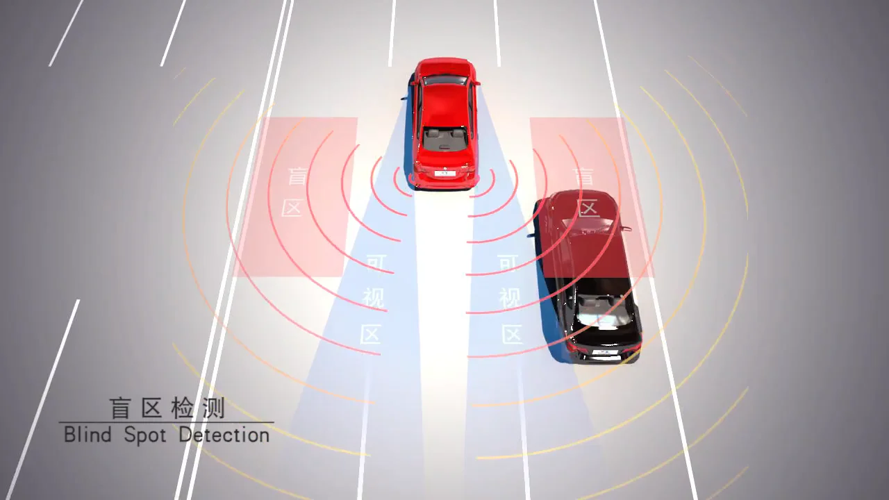Smart Bsd Adas Dual Mirror Radar Blind Spot Detection,Driving Assistant ...