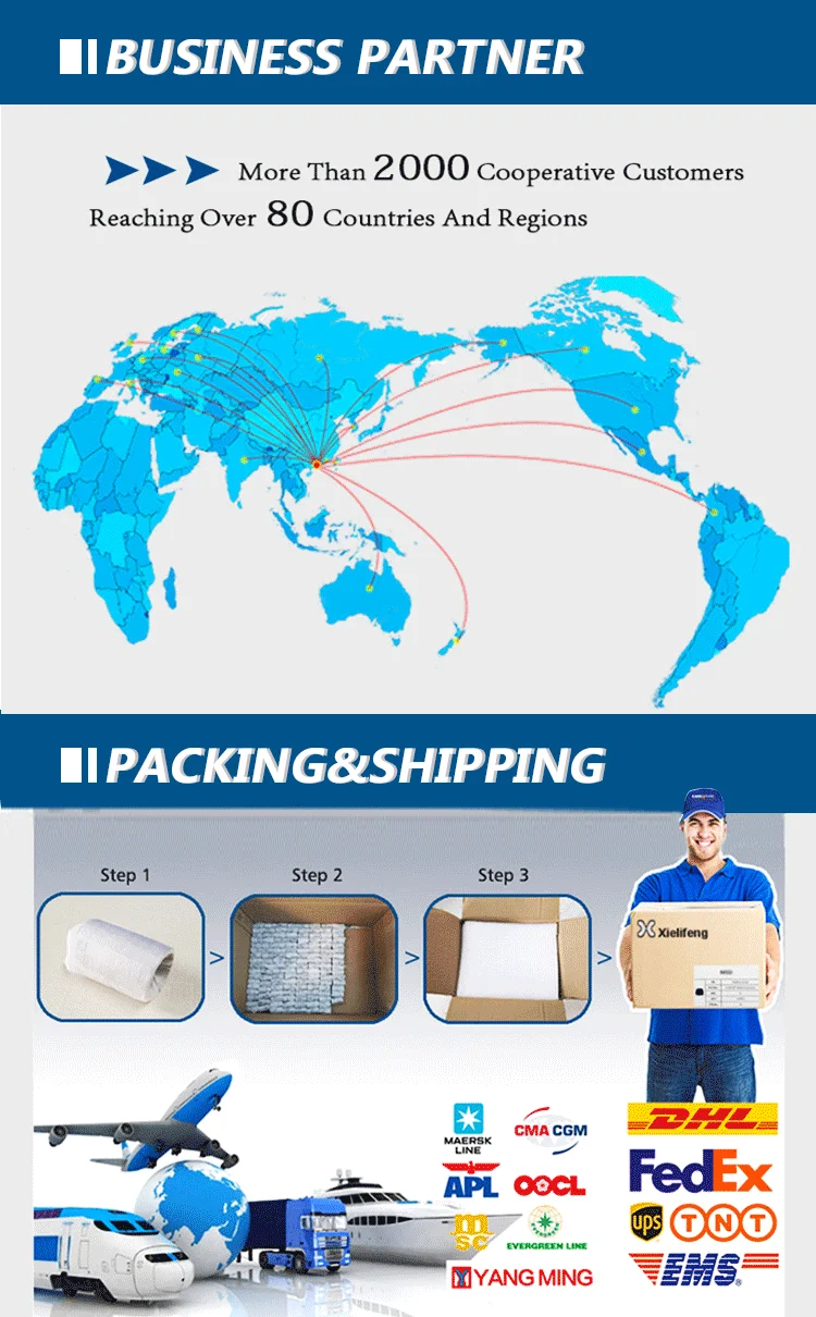 China Manufacturing Custom Sls Products Design Customize Printed Parts ...