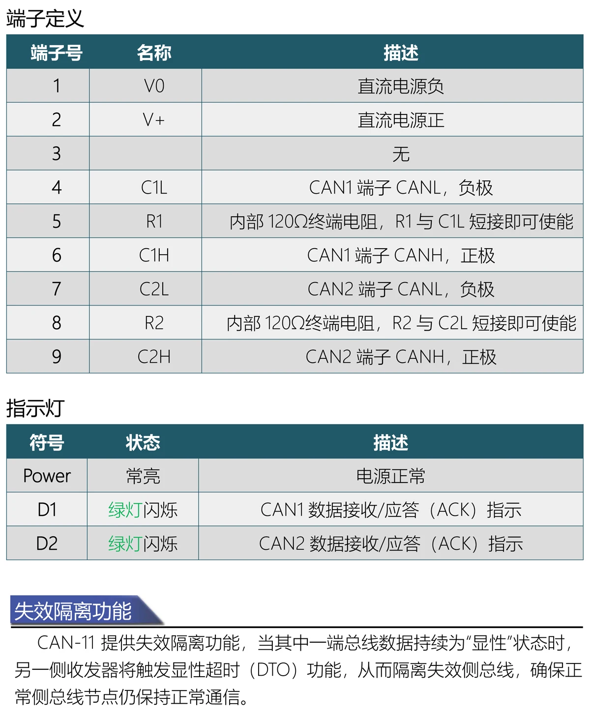CAN Bus Isolator Module Repeater Isolation Barrier CAN Isolator in ...
