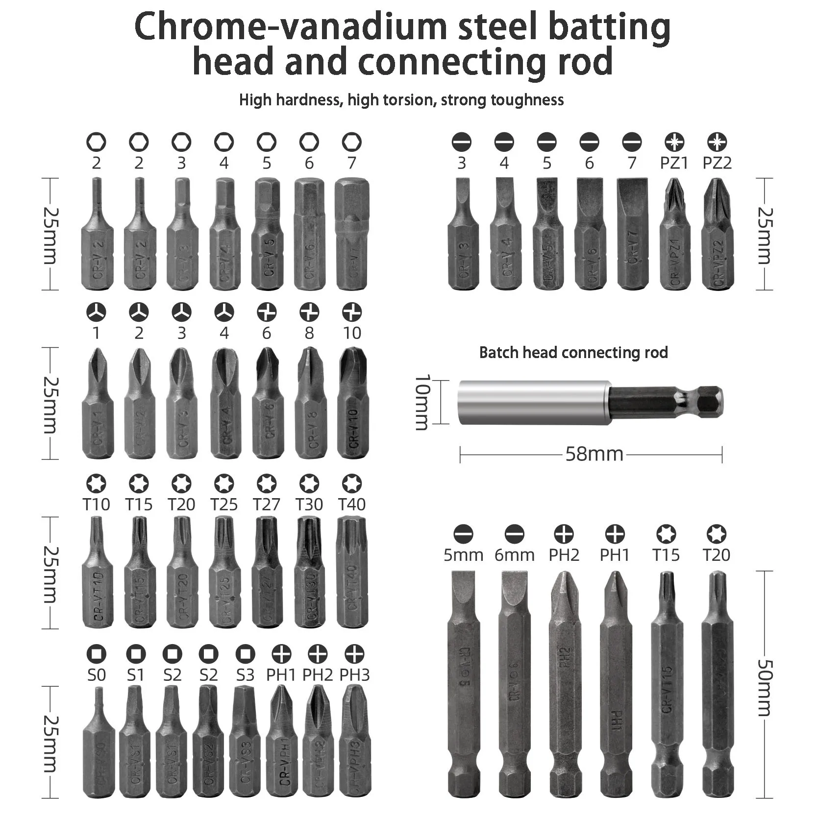 4V Electric Screwdriver USB Rechargeable Household Wireless Reversible ...