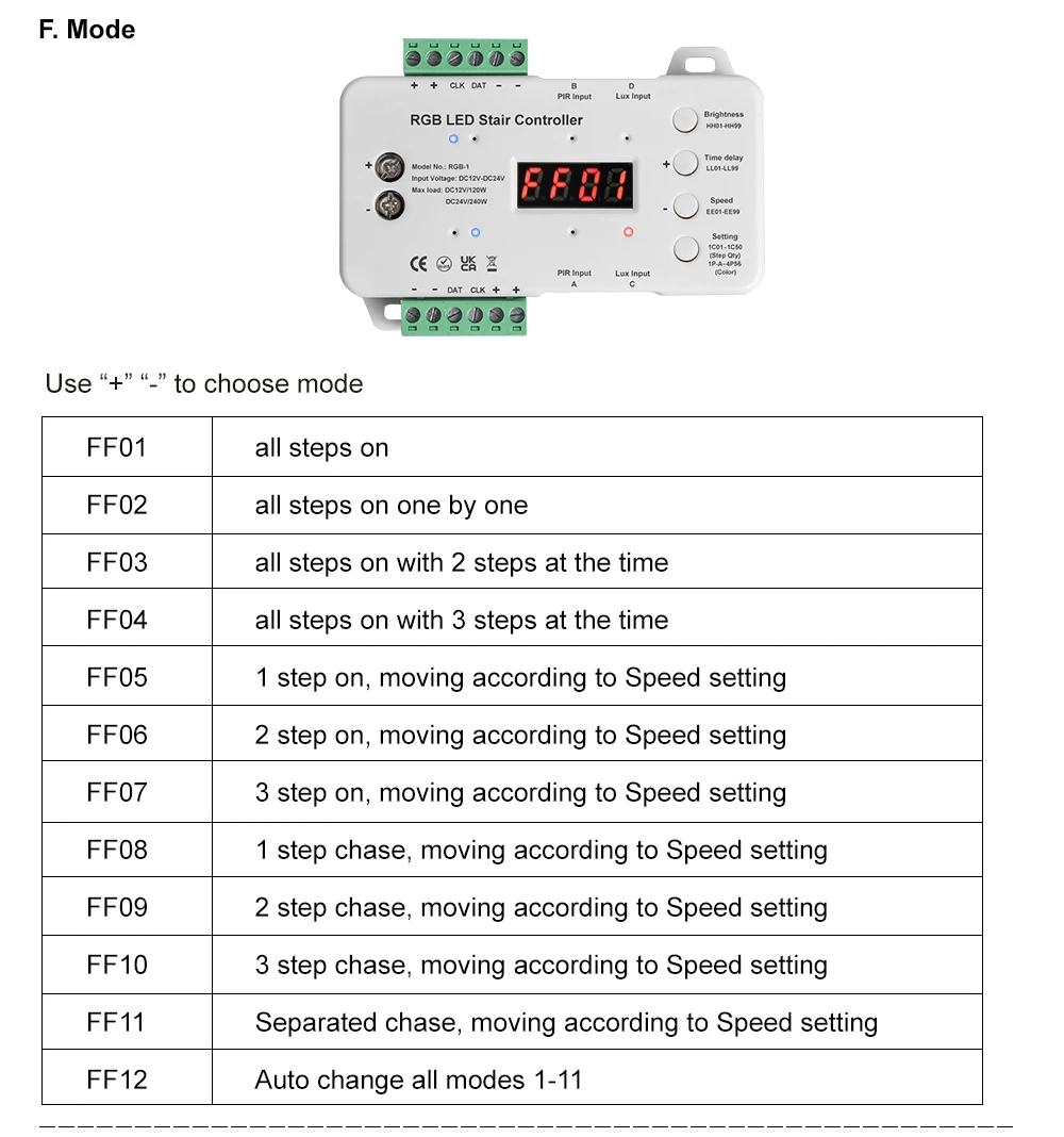 Automatic LED RGB Strip Stair Light Controller 10A With Daylight Sensor ...