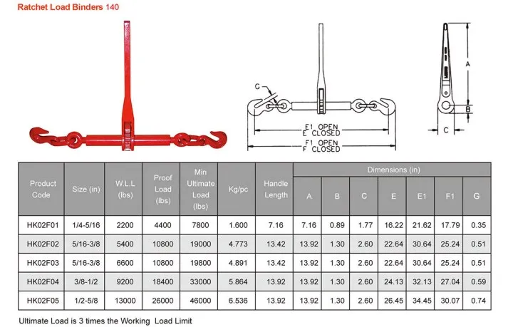 Ratchet Load Binder / Lashing Chain Binder - Buy Lashing Chain Binder ...