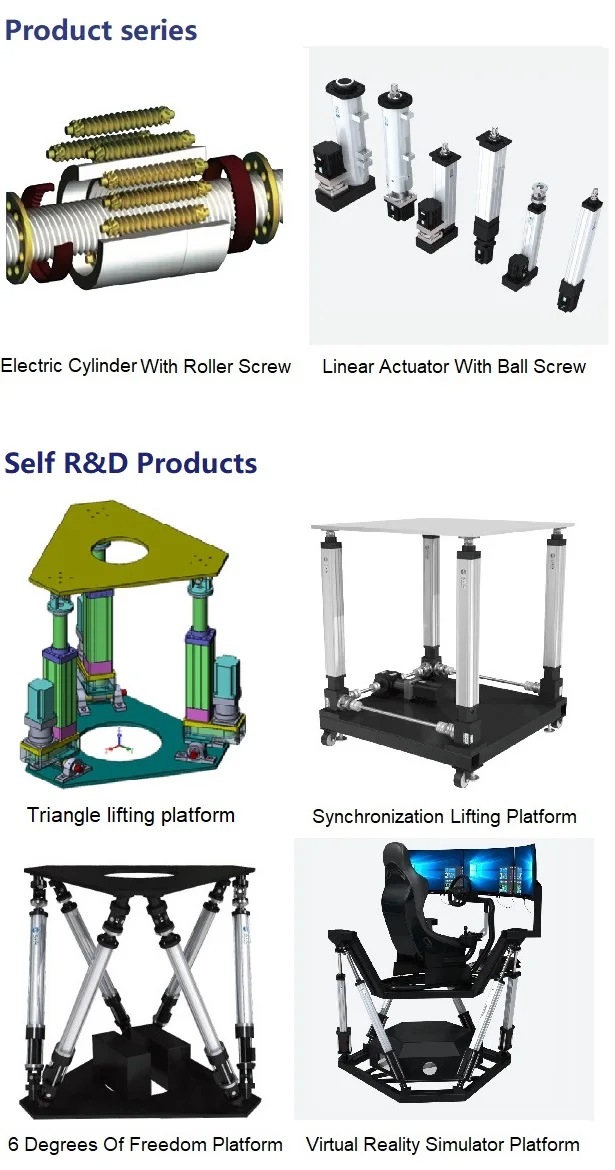 Anti-rotation Ball Screw Servo Linear Actuator for Flight Simulators