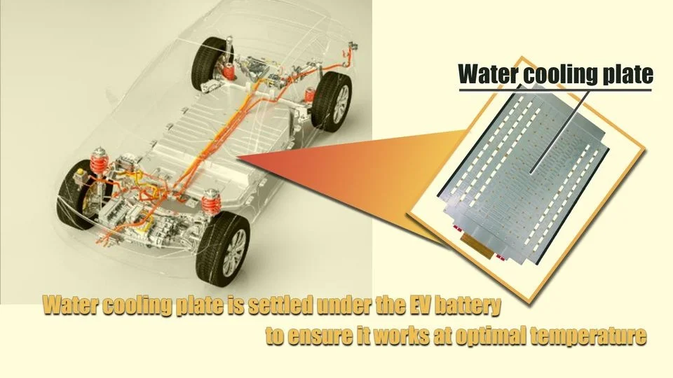 Electric Vehicle Ev Battery Cooling System Aluminium Liquid Cooling ...