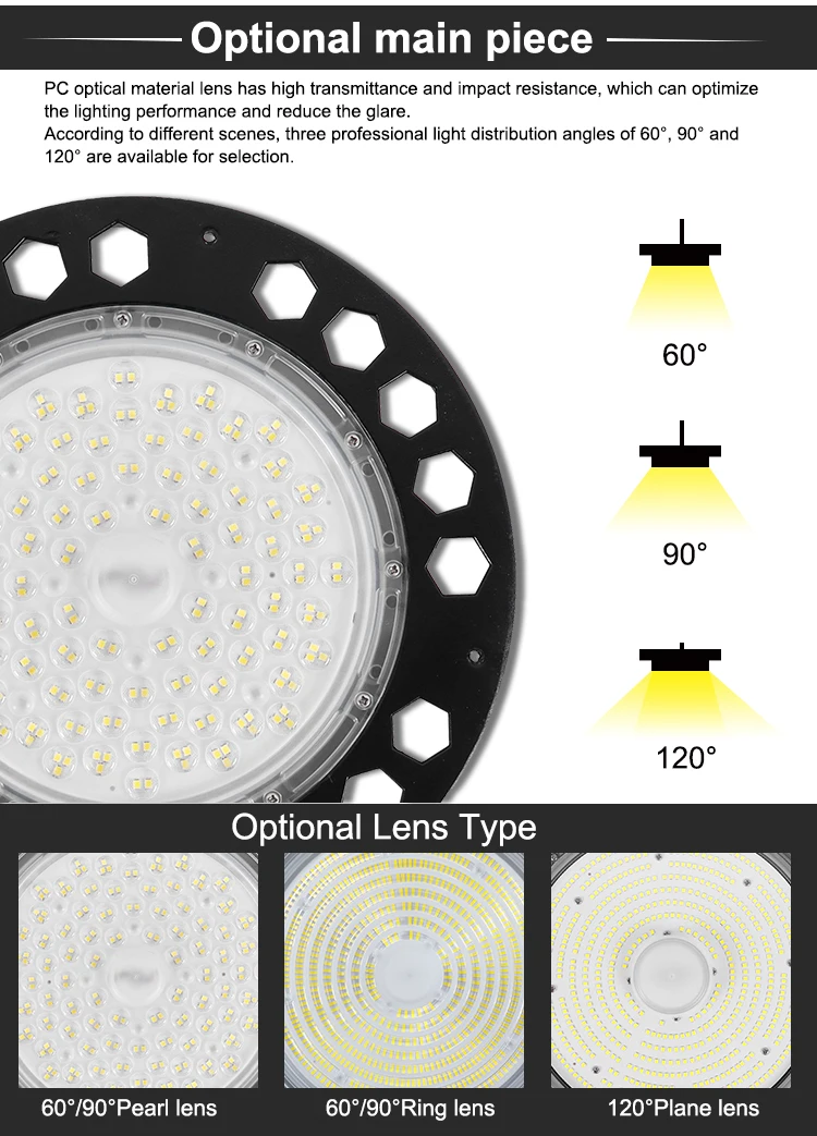 Customized Products Led High Bay 150w Ip65 Waterproof 150w Ufo High Bay ...