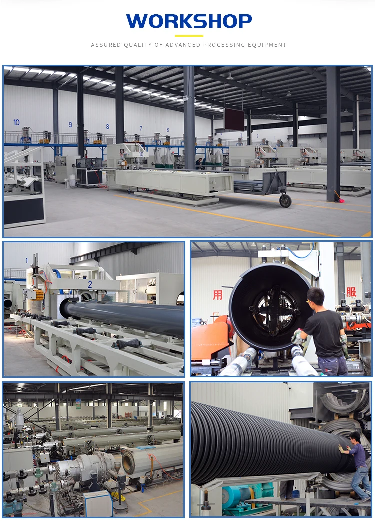 140mm 125mm 110mm Pvc Casing Pipes Casing Plastic Pipes - Buy Pvc ...