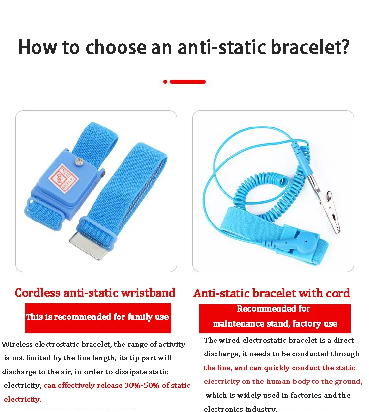 What Is An Anti Static Bracelet at Herbert Hamilton blog