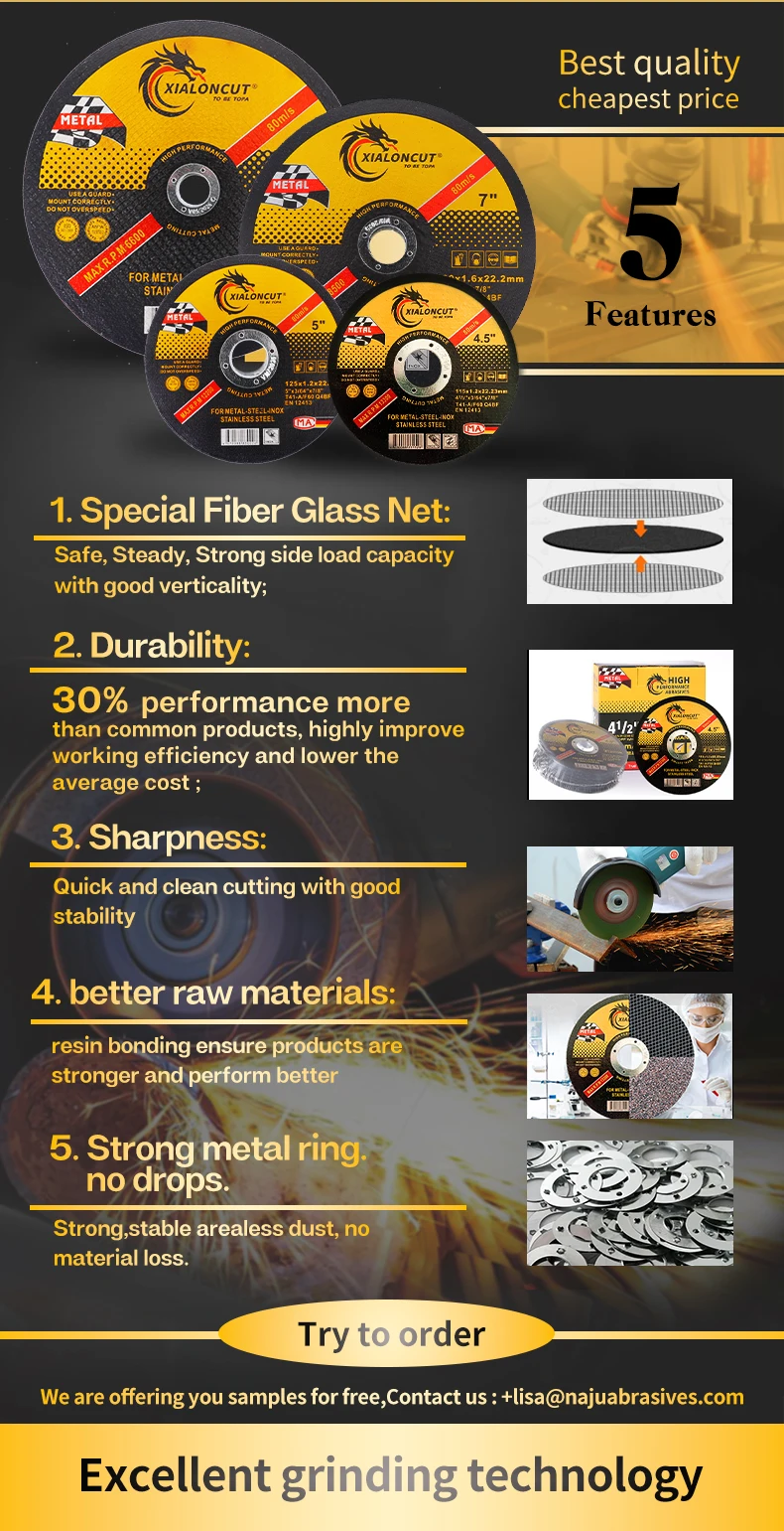 Best Angle Grinder Discs - High Performance Cutting Wheels