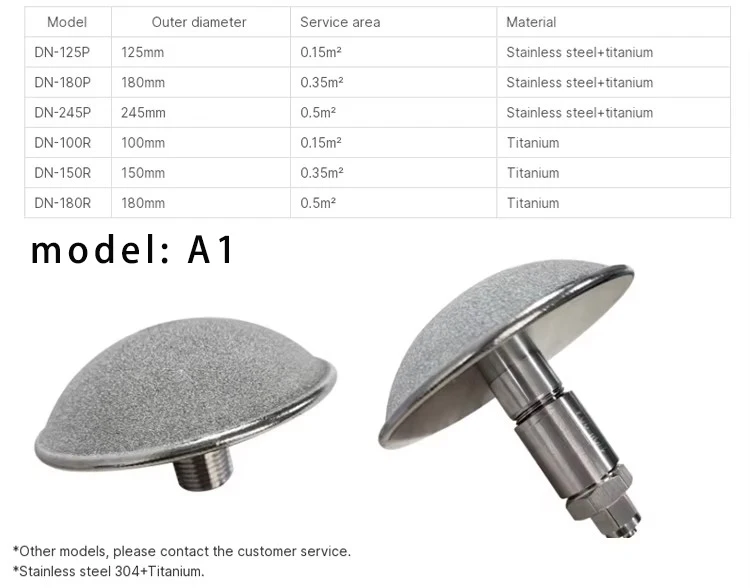 Aeration Stone Microbubble Diffuser Stainless Steel Ozone Titanium ...