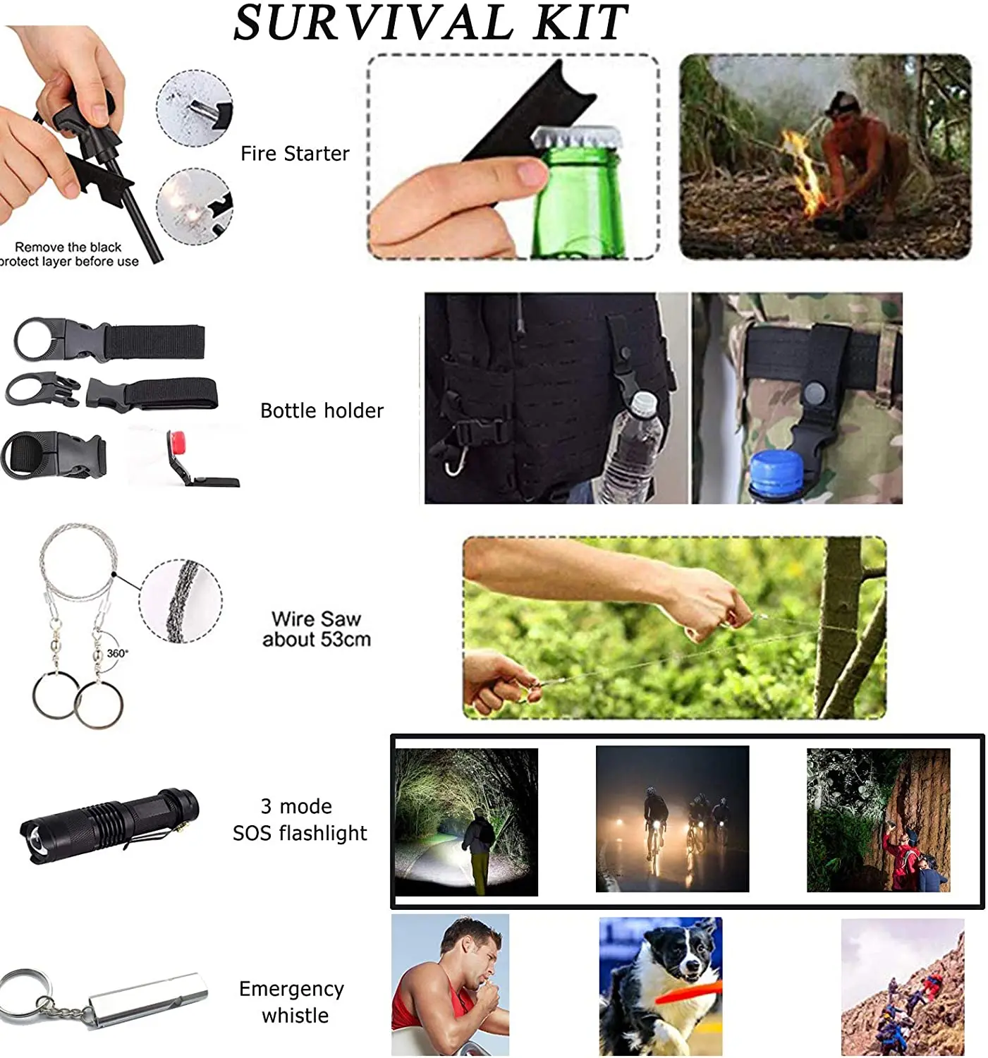 Custom 72 Hours Earthquake Bug Out Bag - Survival Essentials