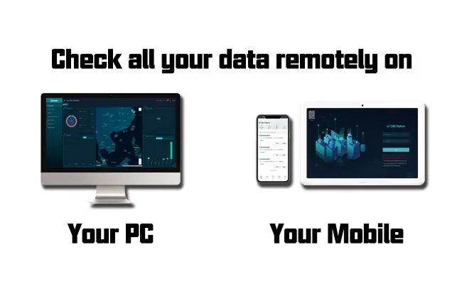 3 Phase Smart Meter ADW300 - Efficient Energy Measurement