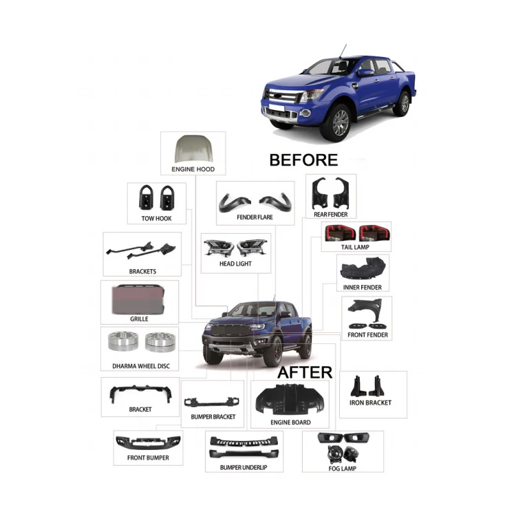Ford Ranger T6 Upgrade to Raptor Kit - High-Quality Bodykit