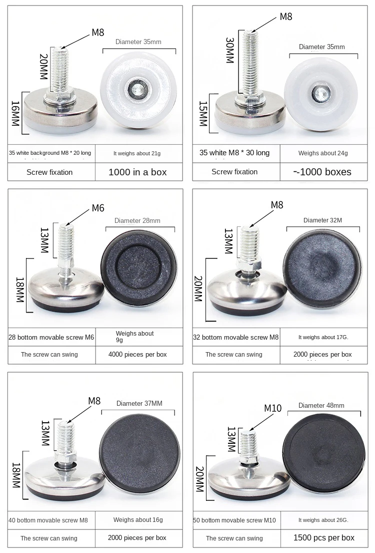 Heavy-Duty M6 Anti-Slip Plastic Leveling Feet 1/4-20 Inch Screw 22mm ...