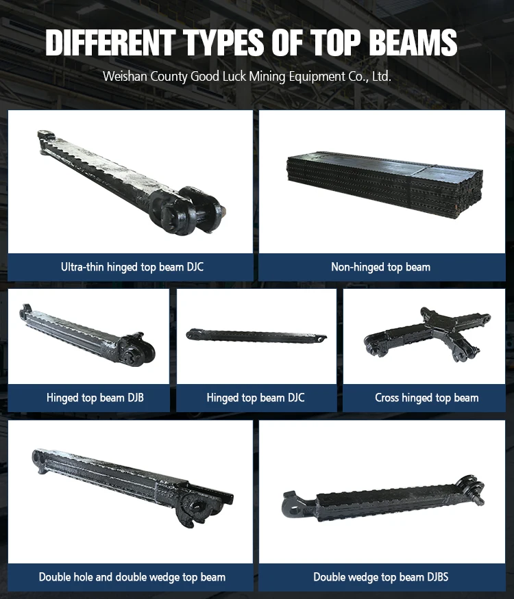 Mining Supporting Articulated Roof Beam Hinged Bar Metal Hinge Double ...