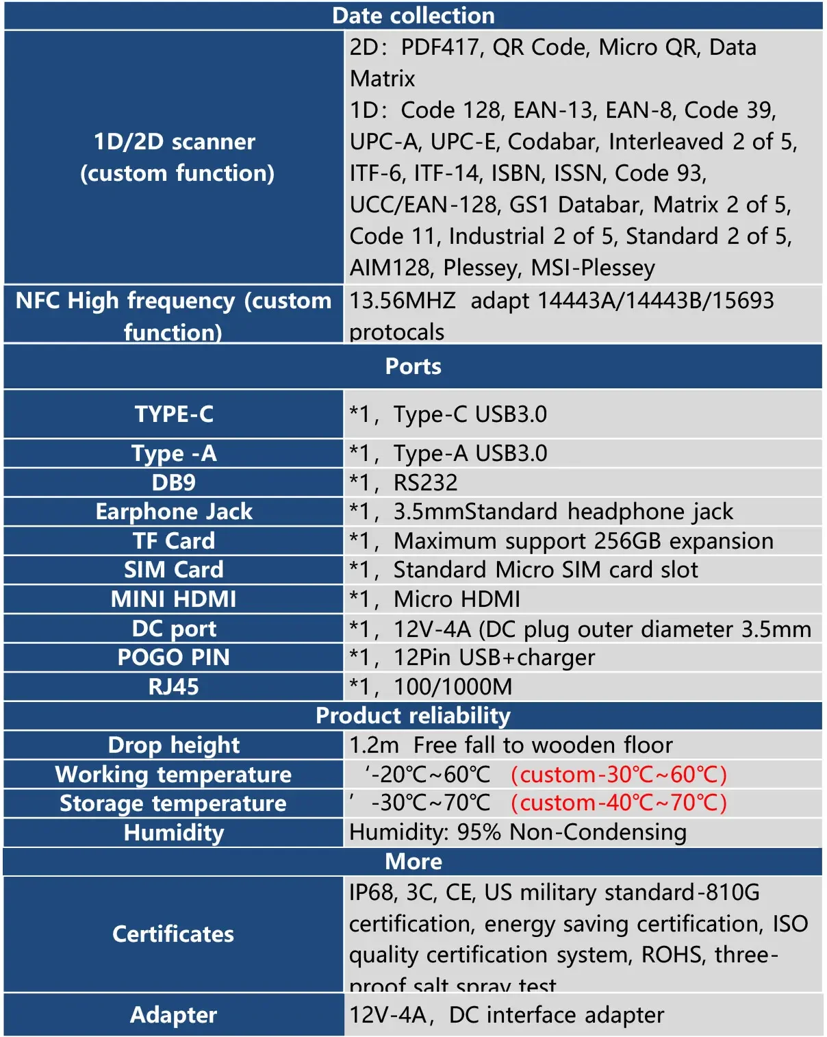 Rugged Win Tablet Intel N5100 CPU 8G RAM 128G ROM IP68 Waterproof 2D ...