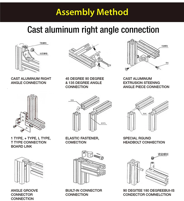 T Slot 90 Degree Corner Angle - Customizable Aluminum Profiles