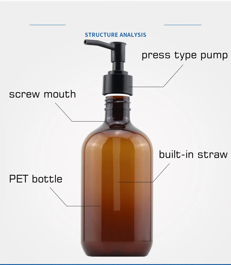Plastic Lotion Bottles - Durable, Transparent, and Versatile