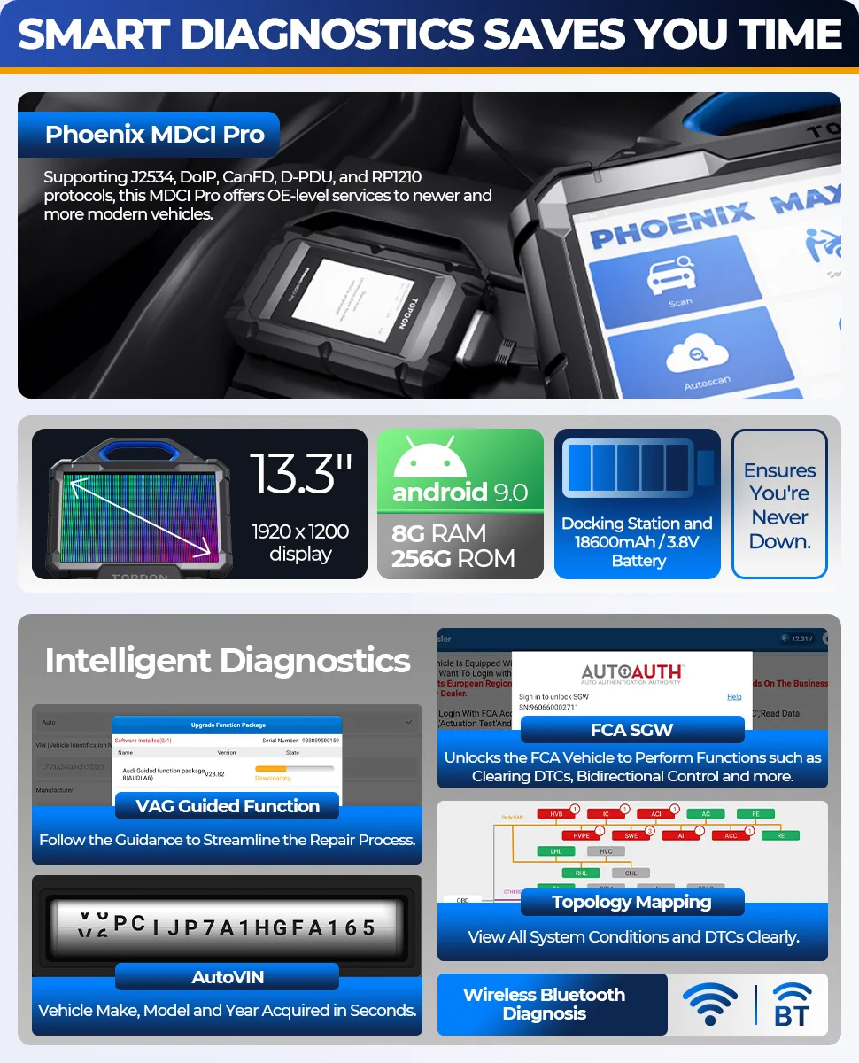 TOPDON Phoenix Max Full System Automotive Diagnostic Scanner Ecu ...