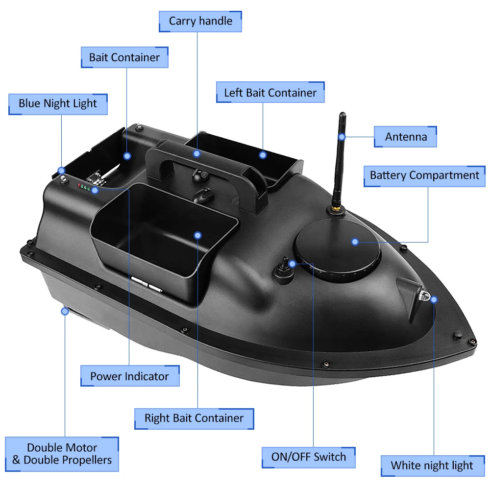 Smart Remote Control Fishing Bait Boat Gps Version Manual at Kathleen ...